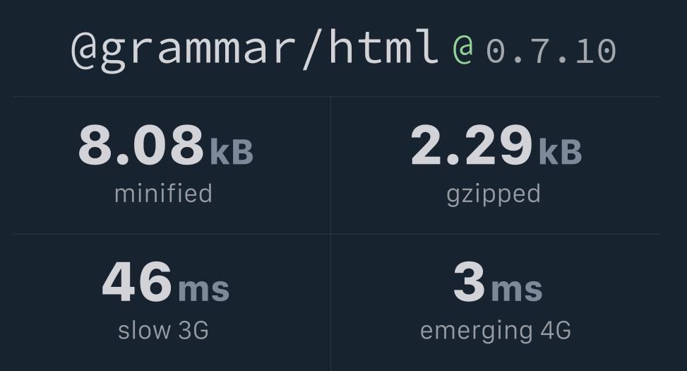 @grammar/html Bundlephobia