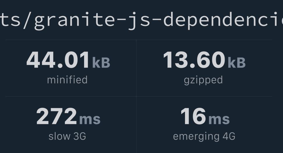 @granite-elements/granite-js-dependencies-grabber Bundlephobia
