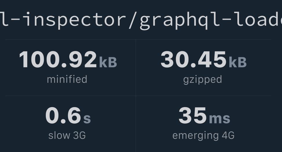 @graphql-inspector/graphql-loader Bundlephobia
