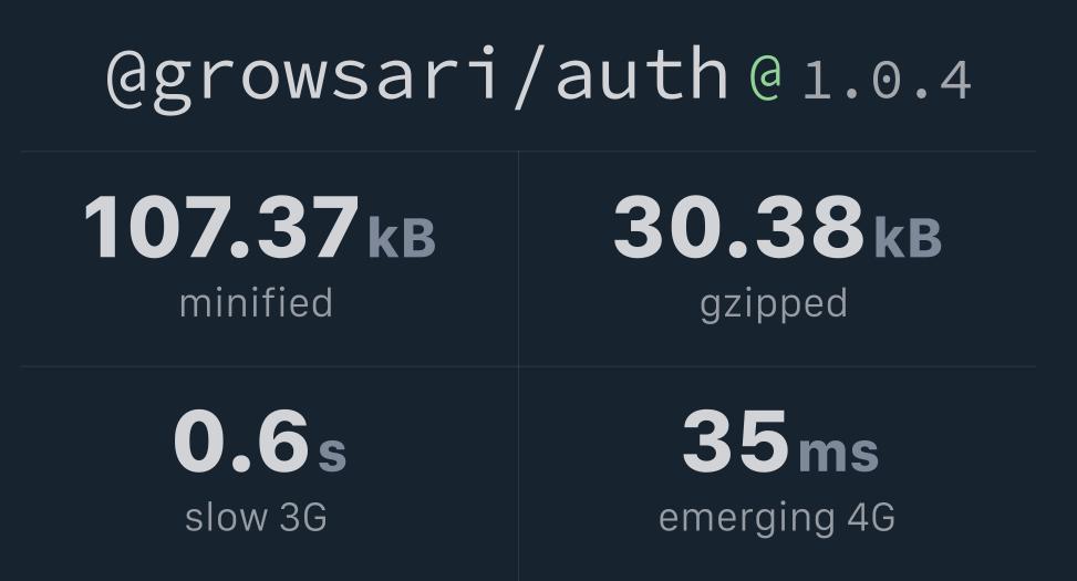 @growsari/auth Bundlephobia