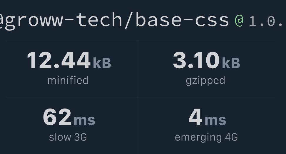 @groww-tech/base-css v1.0.1 Bundlephobia