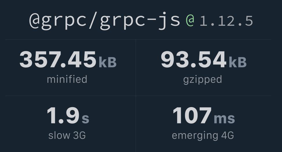@grpc/grpc-js v1.12.5 Bundlephobia