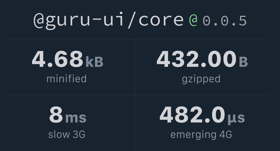 @guru-ui/core Bundlephobia