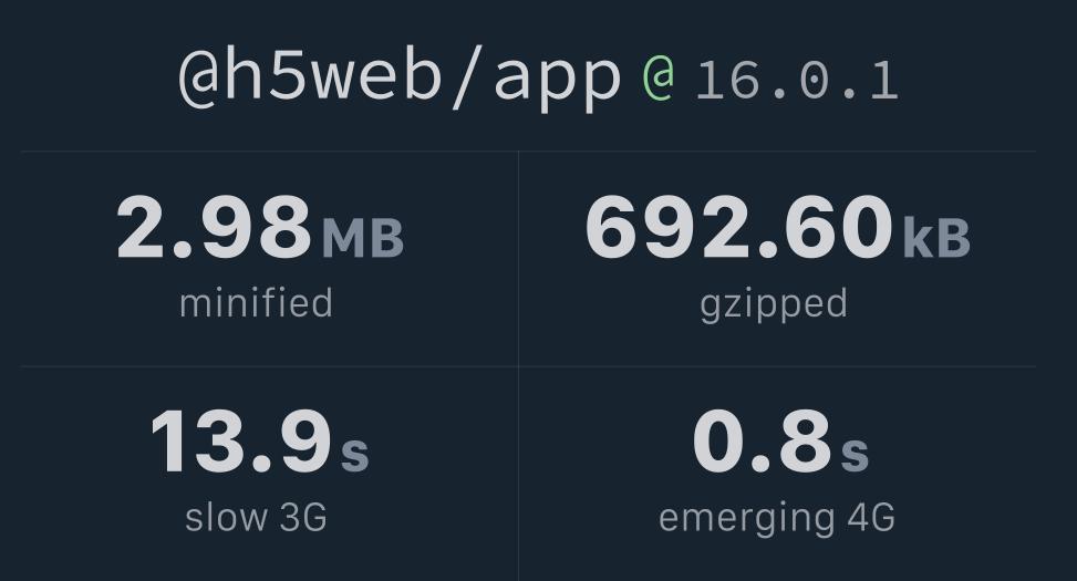 @h5web/app Bundlephobia