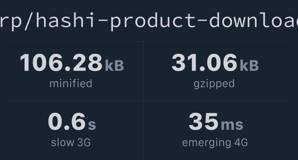 @hashicorp/hashi-product-downloader Bundlephobia