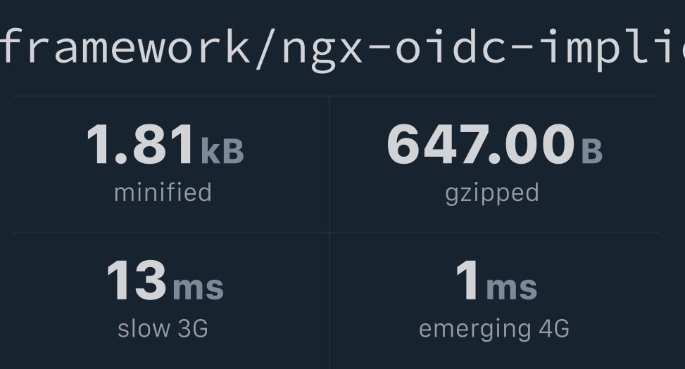 @hawaii-framework/ngx-oidc-implicit Bundlephobia
