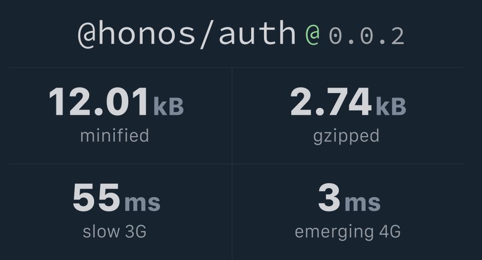 @honos/auth Bundlephobia