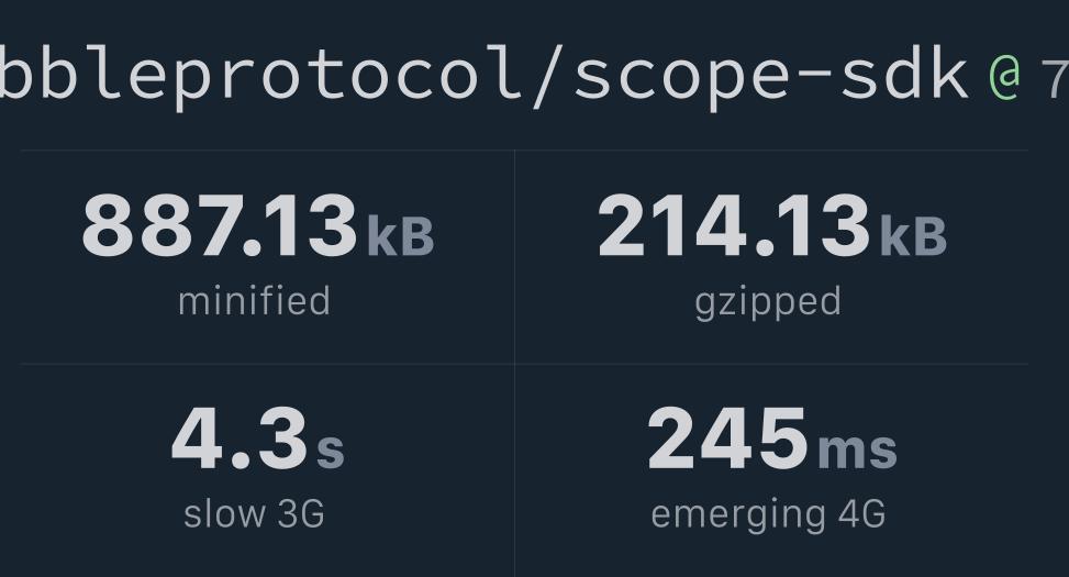 @hubbleprotocol/scope-sdk Bundlephobia