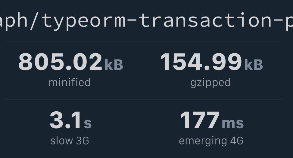@hyper-graph/typeorm-transaction-proxy Bundlephobia