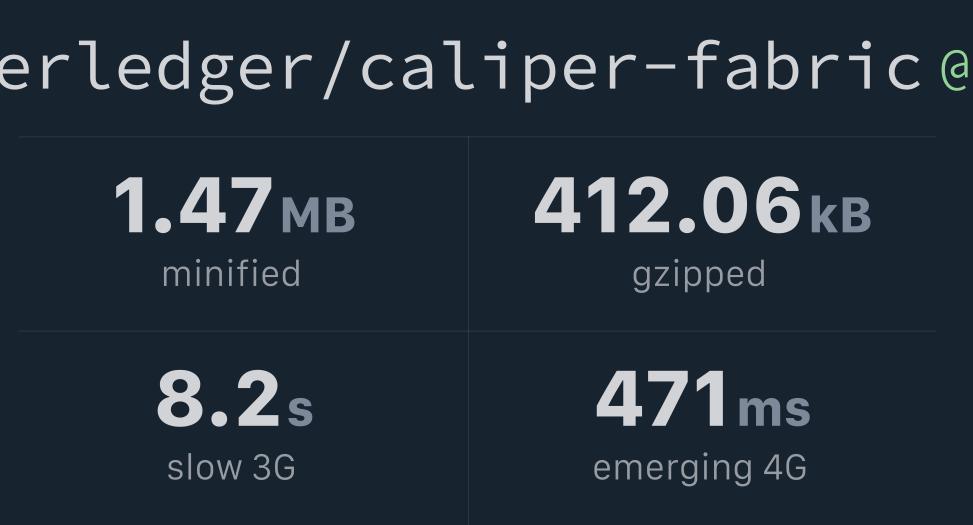 @hyperledger/caliper-fabric Bundlephobia