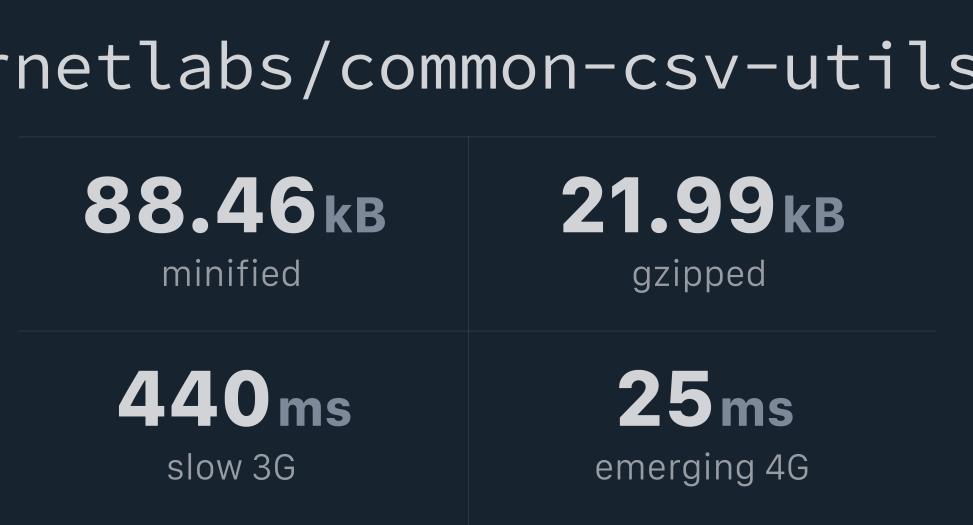 @hypernetlabs/common-csv-utils Bundlephobia