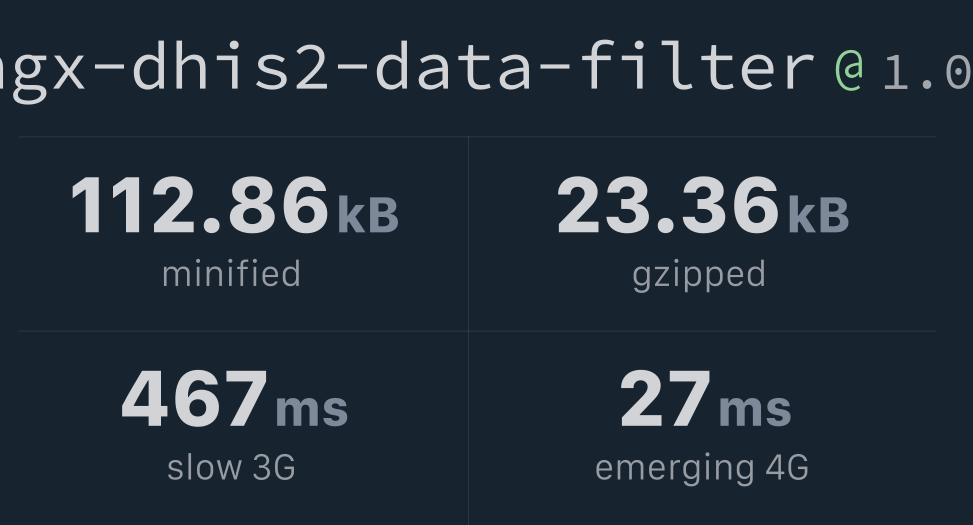 @iapps/ngx-dhis2-data-filter Bundlephobia