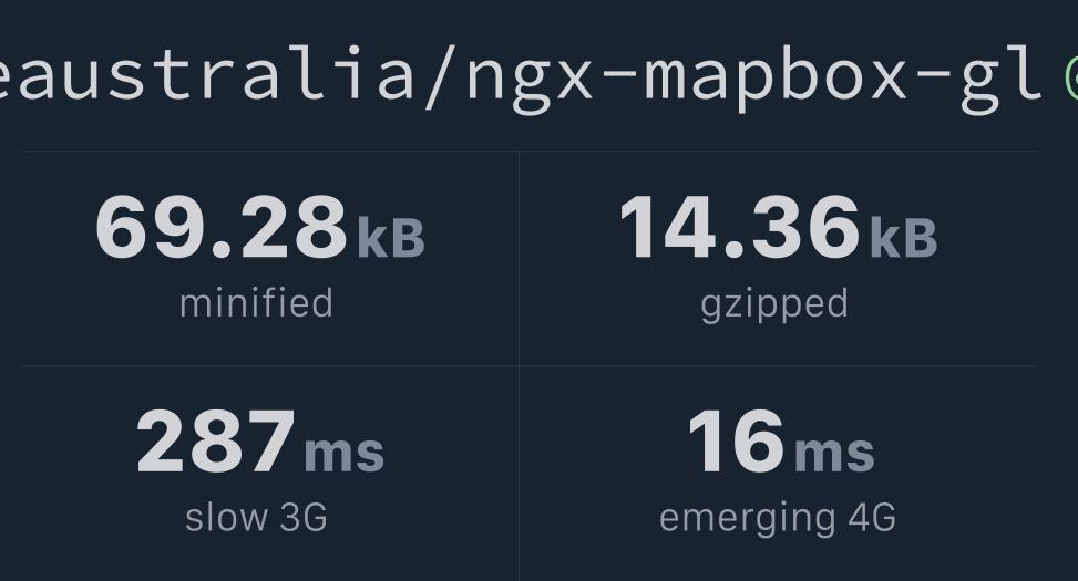 @idleaustralia/ngx-mapbox-gl Bundlephobia