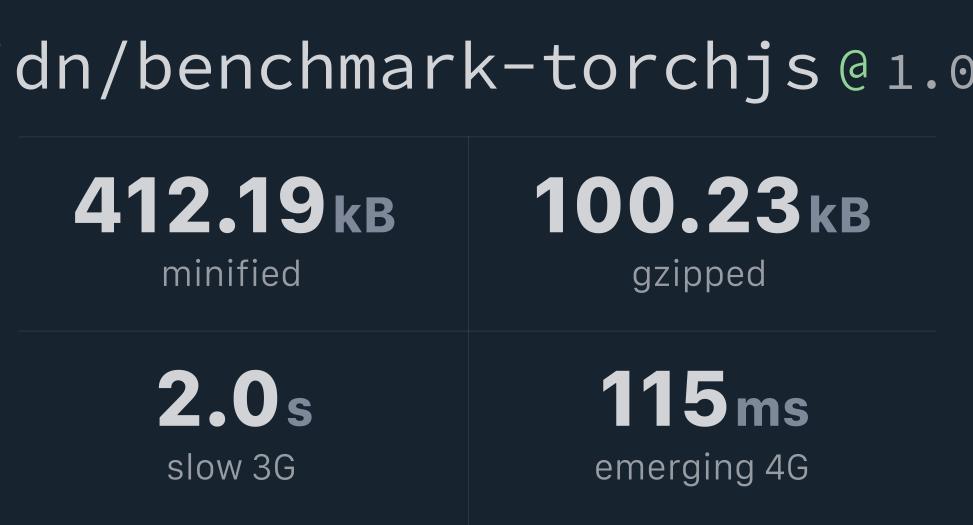 @idn/benchmark-torchjs Bundlephobia