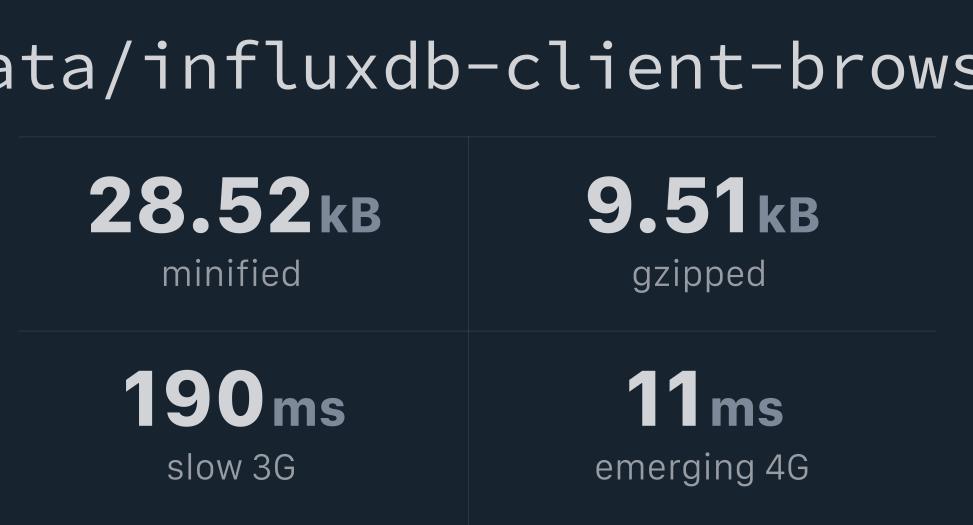 @influxdata/influxdb-client-browser Bundlephobia