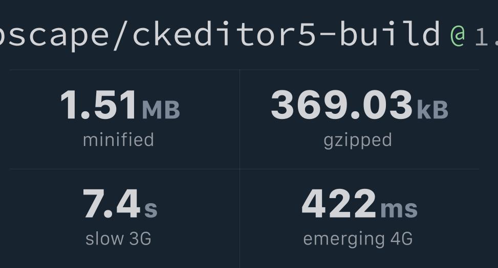 @ipscape/ckeditor5-build Bundlephobia