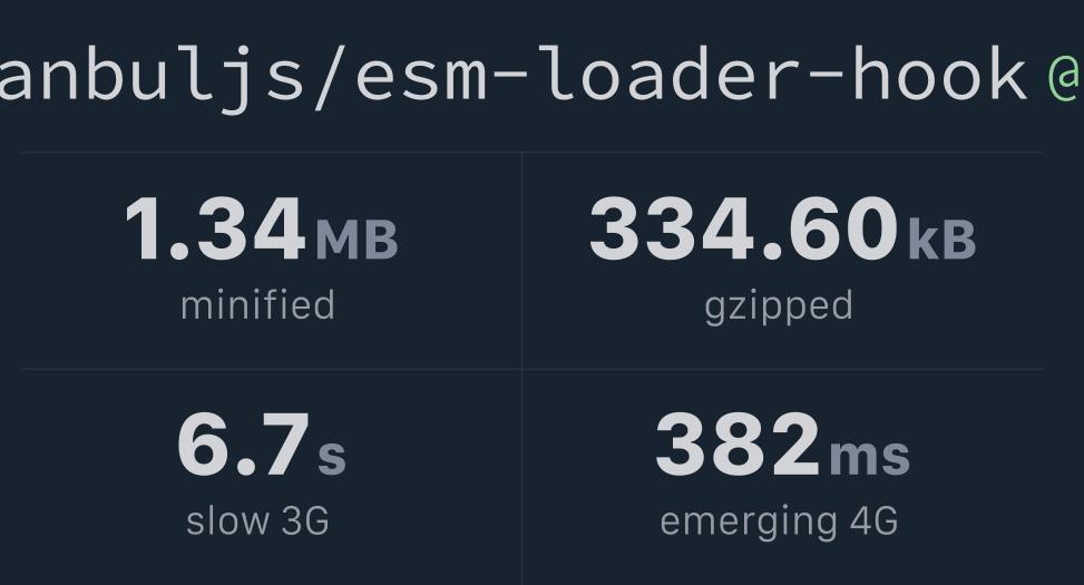 @istanbuljs/esm-loader-hook Bundlephobia