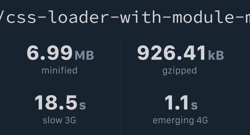 @jackfranklin/css-loader-with-module-mapping Bundlephobia