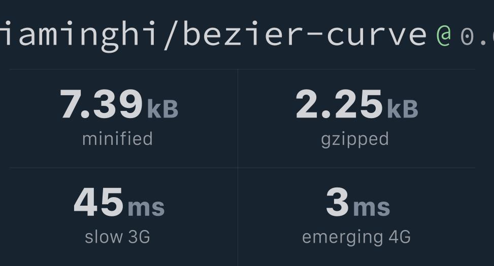 @jiaminghi/bezier-curve Bundlephobia