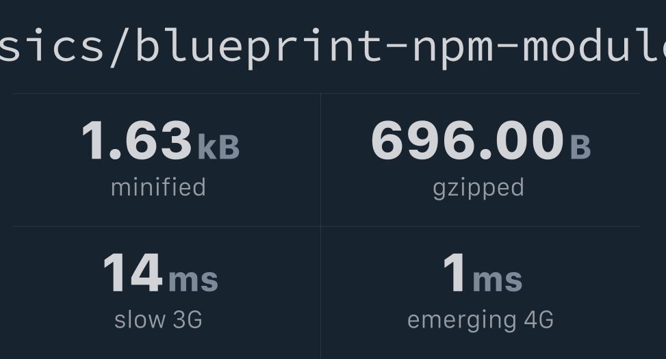 @js-basics/blueprint-npm-module Bundlephobia