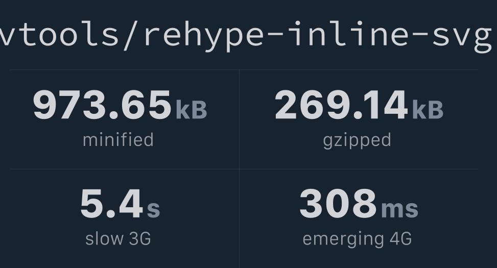 @jsdevtools/rehype-inline-svg Bundlephobia
