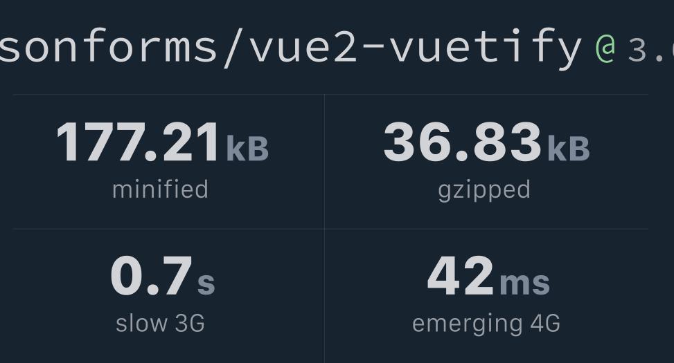 @jsonforms/vue2-vuetify Bundlephobia