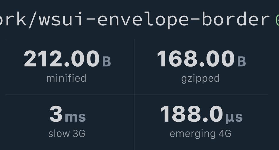 @jswork/wsui-envelope-border Bundlephobia