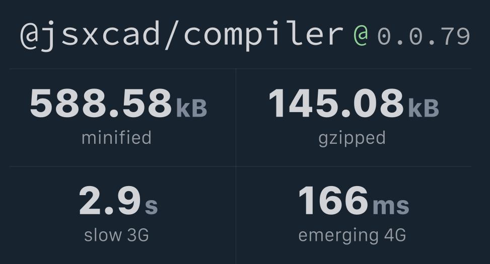 @jsxcad/compiler Bundlephobia