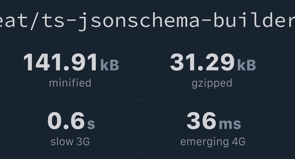 @justeat/ts-jsonschema-builder Bundlephobia
