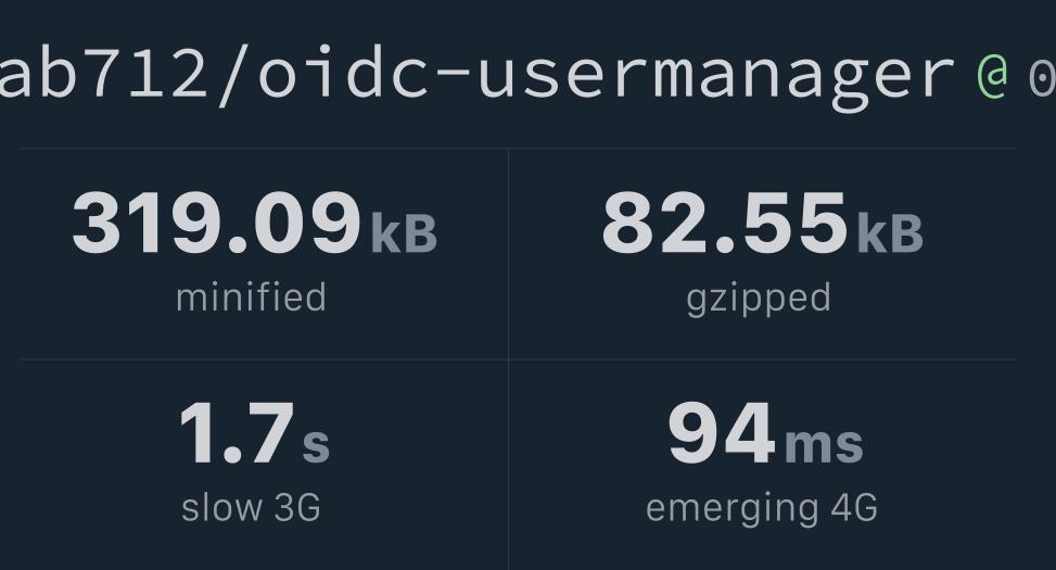 @kcab712/oidc-usermanager Bundlephobia