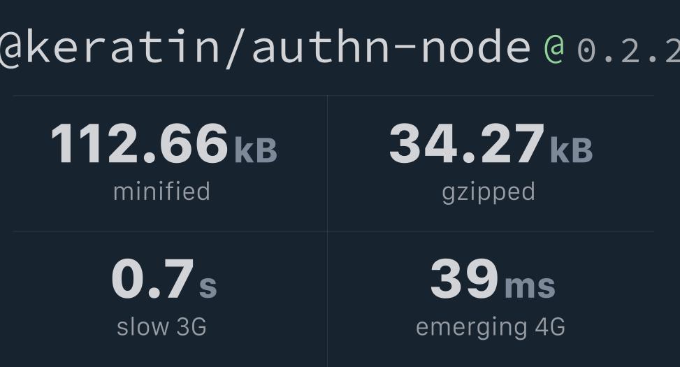 @keratin/authn-node Bundlephobia