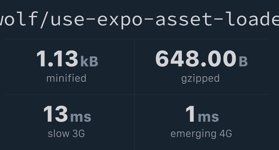 @kevinwolf/use-expo-asset-loader Bundlephobia