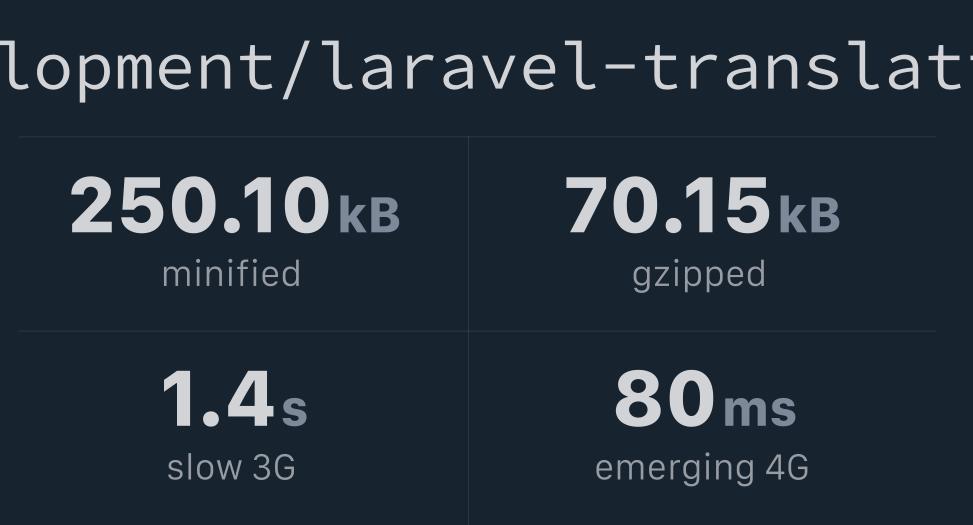 Kirschbaum Developmentlaravel Translations Loader Bundlephobia 