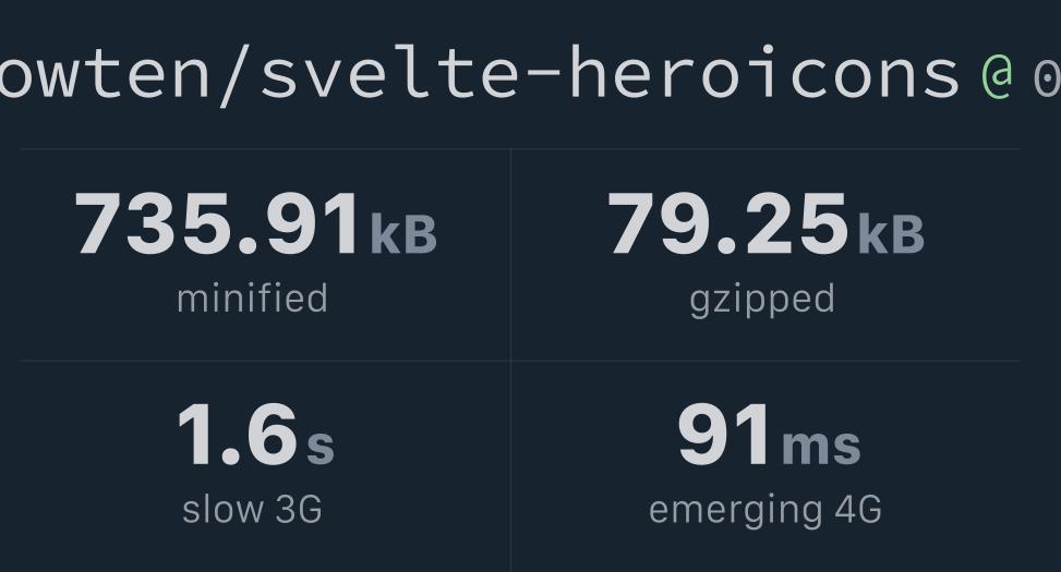 @krowten/svelte-heroicons Bundlephobia