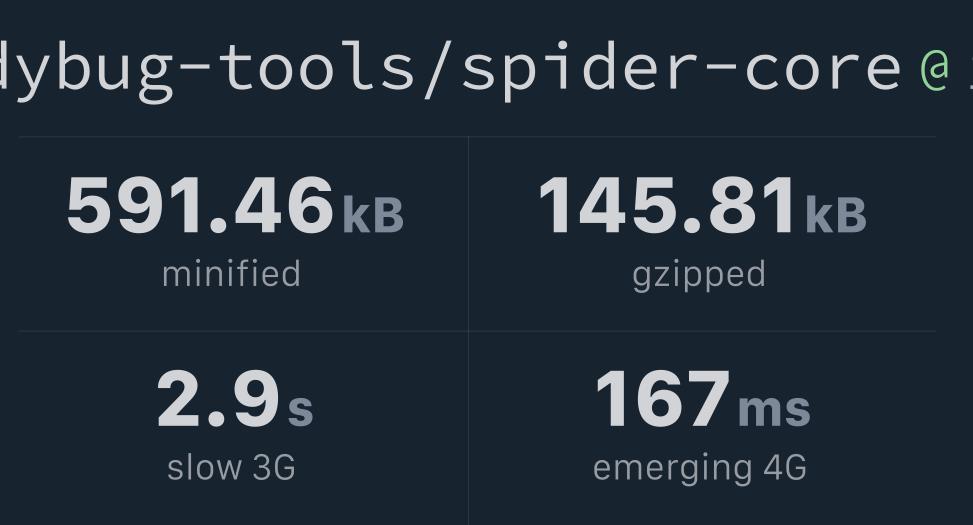 @ladybug-tools/spider-core Bundlephobia