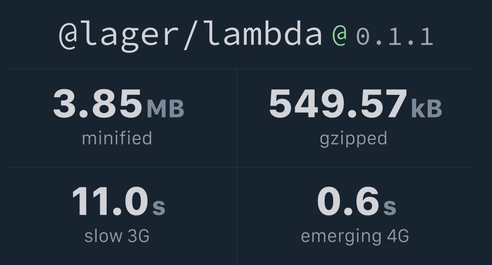 @lager/lambda Bundlephobia