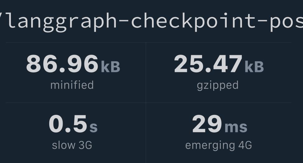 @langchain/langgraph-checkpoint-postgres Bundlephobia