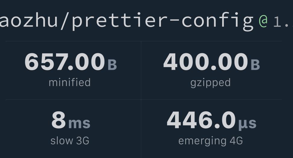 @laozhu/prettier-config Bundlephobia