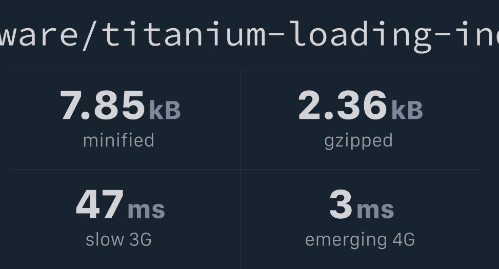 @leavittsoftware/titanium-loading-indicator Bundlephobia