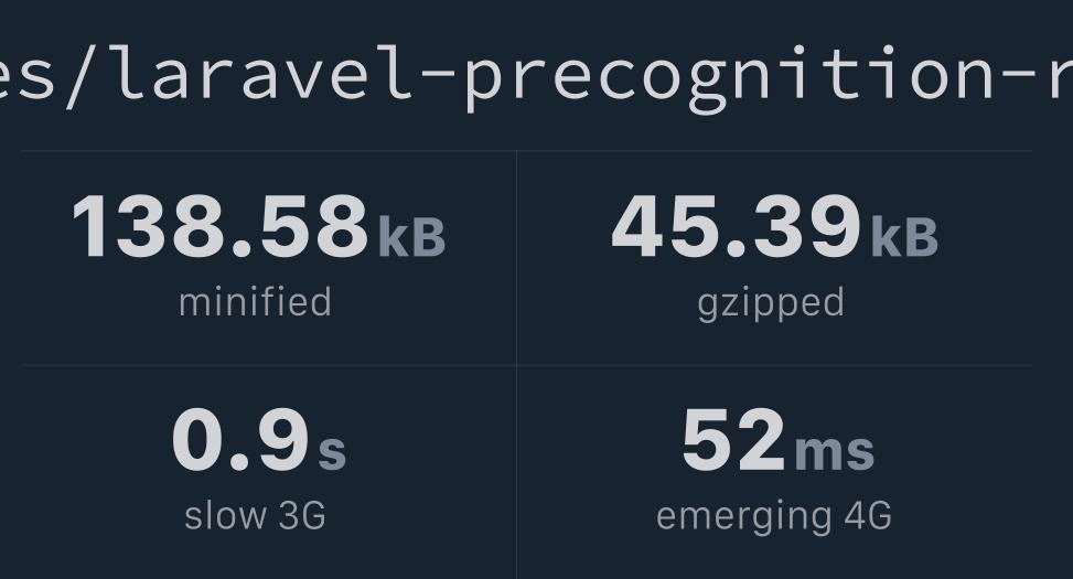 @lifespikes/laravel-precognition-react Bundlephobia