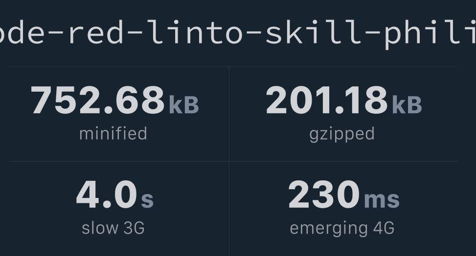 @linto-ai/node-red-linto-skill-philips-hue Bundlephobia