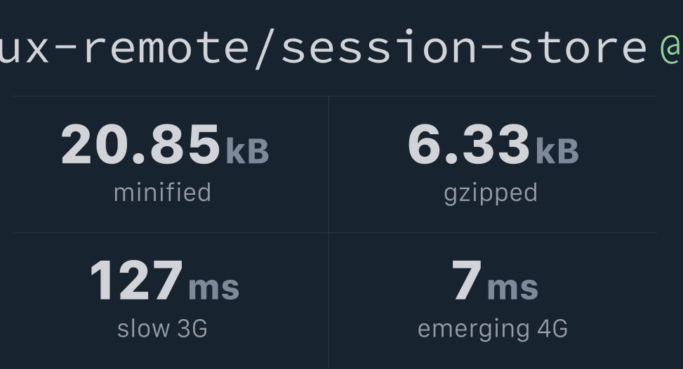 @linux-remote/session-store Bundlephobia