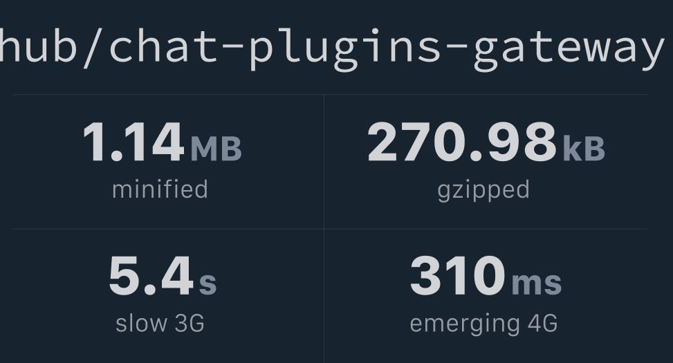 @lobehub/chat-plugins-gateway Bundlephobia