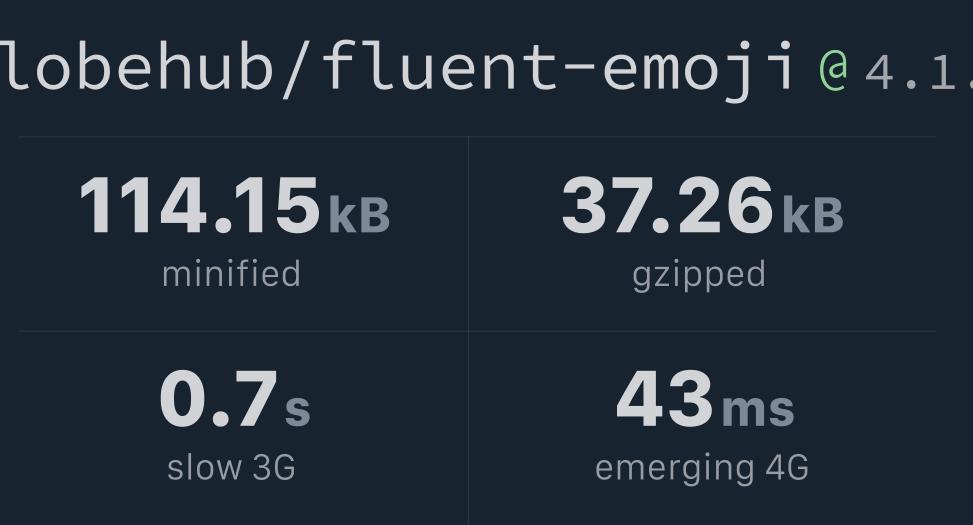 @lobehub/fluent-emoji Bundlephobia