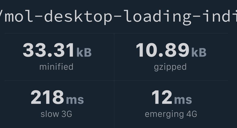 @locus-labs/mol-desktop-loading-indicator Bundlephobia