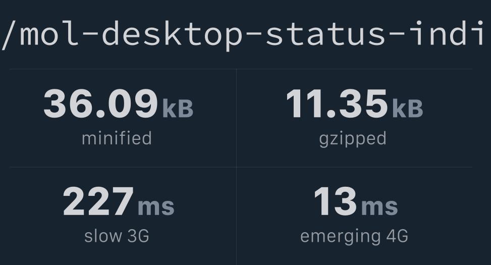 @locus-labs/mol-desktop-status-indicator Bundlephobia
