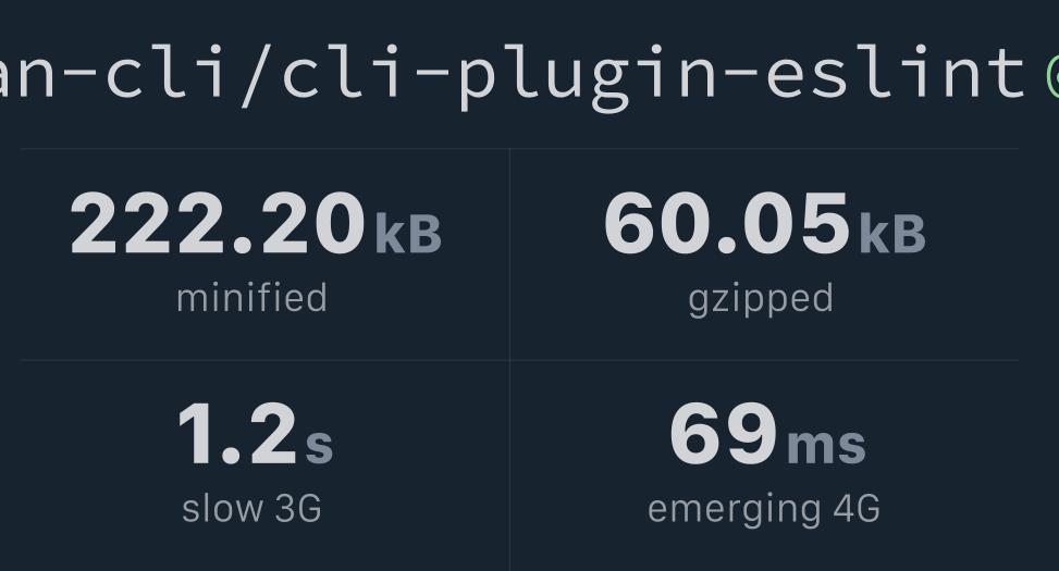 @luban-cli/cli-plugin-eslint Bundlephobia