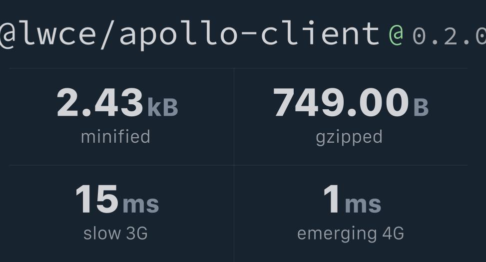 @lwce/apollo-client Bundlephobia
