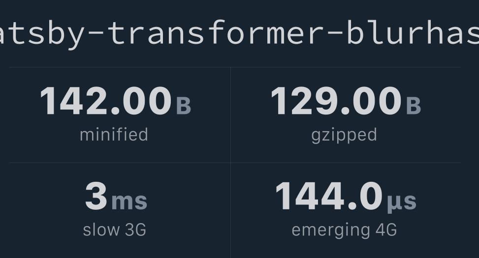 @m5r/gatsby-transformer-blurhash Bundlephobia
