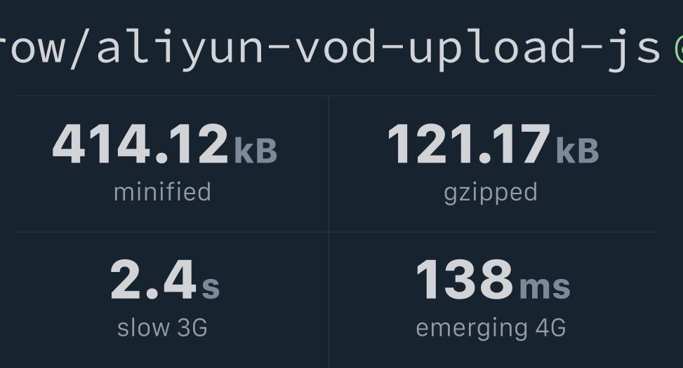 @macrow/aliyun-vod-upload-js Bundlephobia